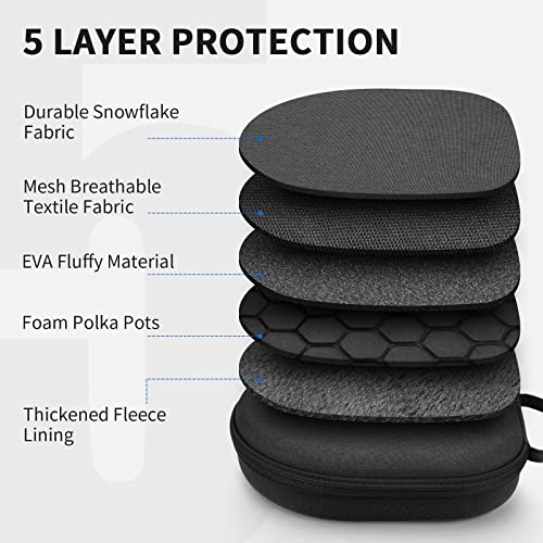 Smart Case for Apple AirPods Max Supports Sleep Mode, Hard Organizer Portable Carry Travel Cover Storage Bag (Black)