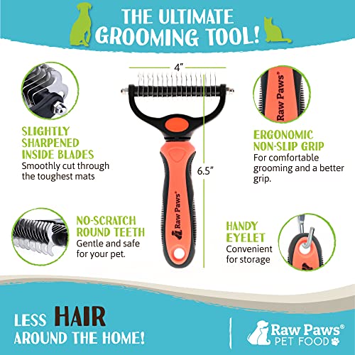 Raw Paws 2-Side Undercoat Rake for Dogs & Cats - For Mats, Tangle & Knots - Dog Rake for Undercoat - Dog Brush for Shedding - Cat Brush for Shedding Comb Dog Deshedding Tool - Dematting Tool for Dogs