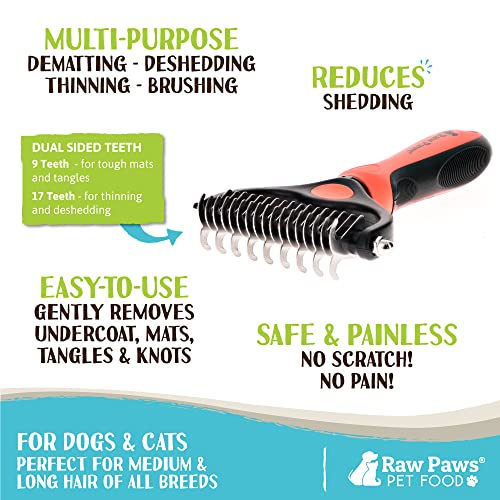 Raw Paws 2-Side Undercoat Rake for Dogs & Cats - For Mats, Tangle & Knots - Dog Rake for Undercoat - Dog Brush for Shedding - Cat Brush for Shedding Comb Dog Deshedding Tool - Dematting Tool for Dogs