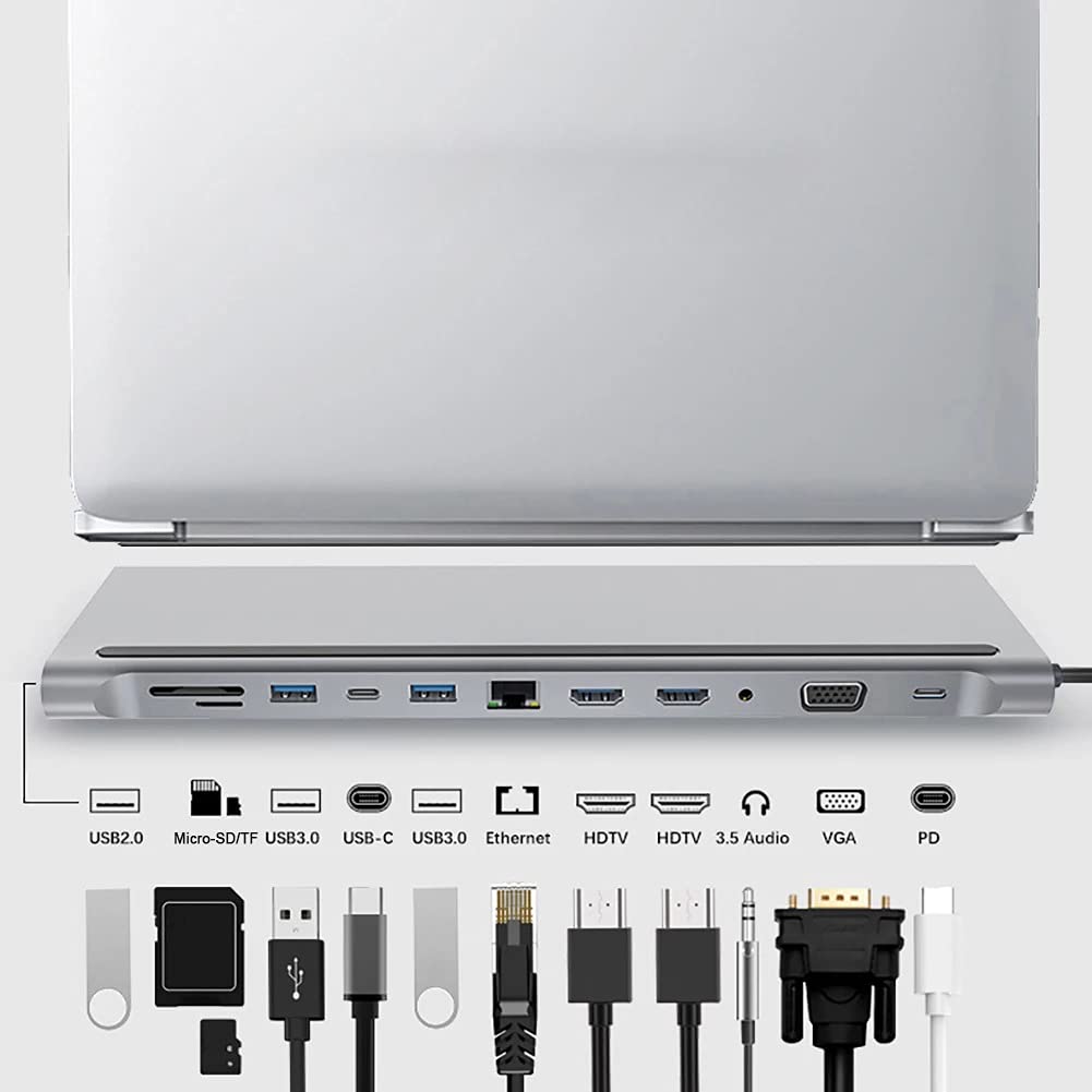 NIZYH 12 in 1 USB C Hub Laptop Docking Station Type-C to Dual HDMI-compatible/VGA/USB 3.0 Hub/PD/RJ/Micro-SD/TF Card Dock Adapter