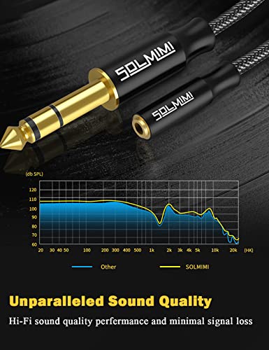 SOLMIMI 1/4 to 3.5mm Adapter, 6.35mm Male to 3.5mm Female Stereo Adapter, Lossless 3.5mm to 1/4 Adapter, Headphone Jack Adapter for Mixer Guitar Piano Amplifier Speaker or More - Matte Black(30cm)