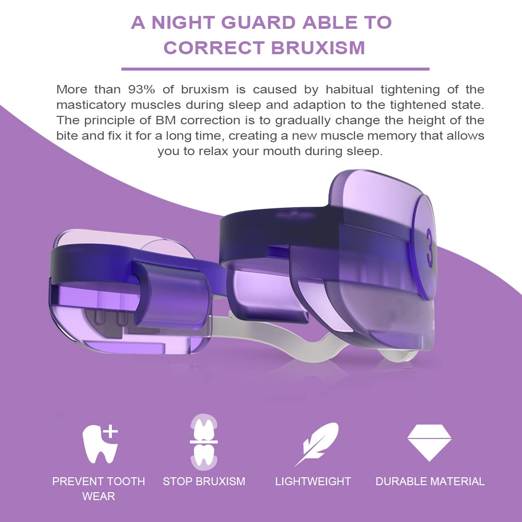 KOHEEL Dental Guard, Night Guard Able to Correct Bruxism 3 Count