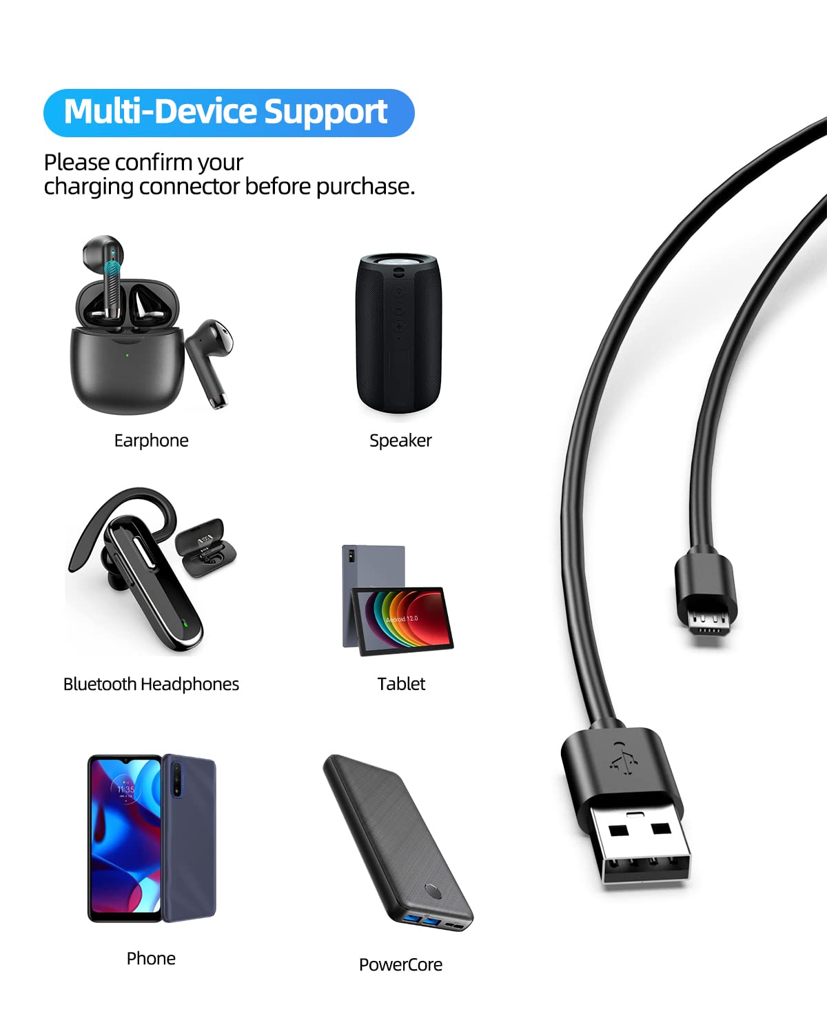 5Ft Micro-USB Charger Cord Cable Fit for Anker-PowerCore 5000 10000 20100 13000 26800 Mini 3350 Fusion II 15000 Redux 20000 Slim 10000 Astro E1 AC Replacement Power Adapter Supply