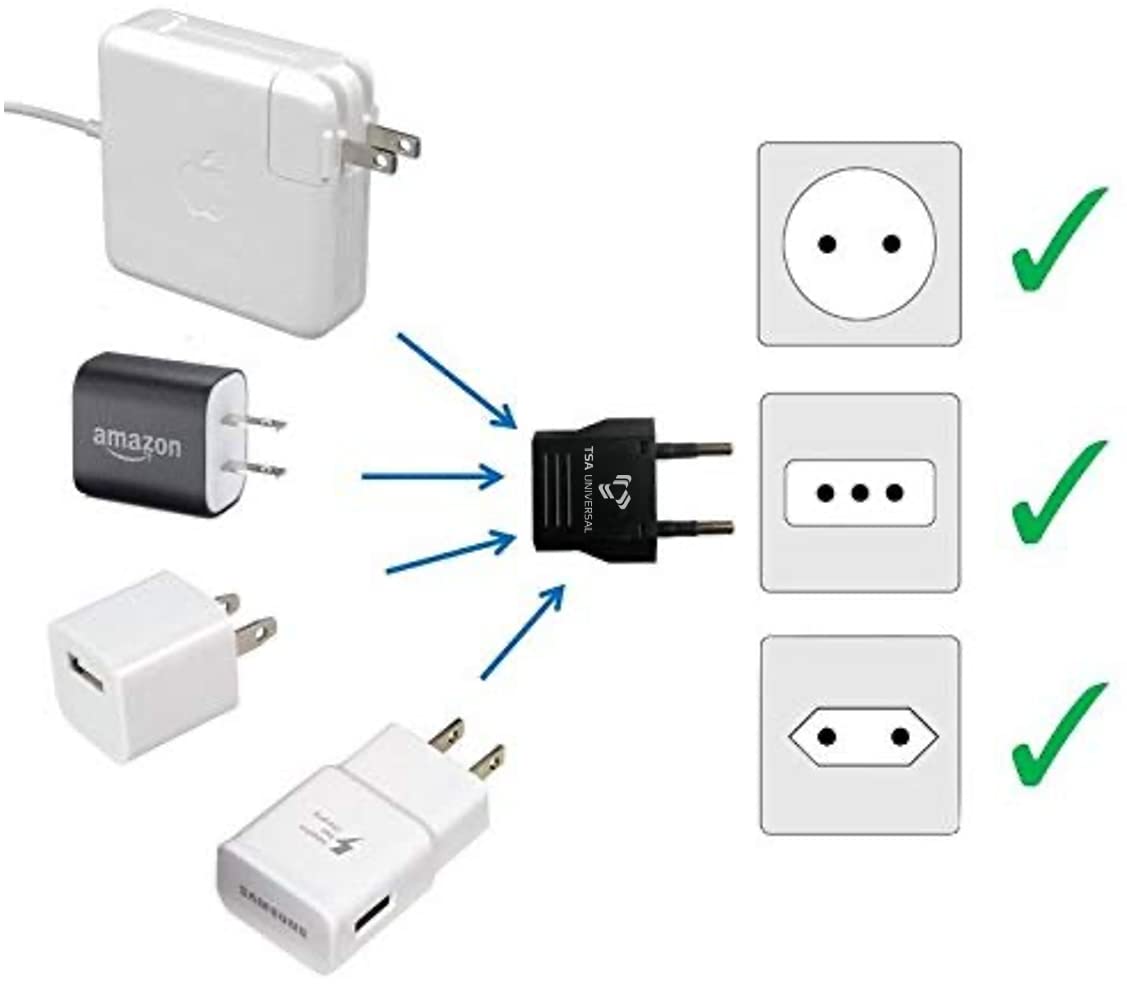 United States to Cote d’Ivoire (Ivory Coast) Travel Power Adapter to Connect North American Electrical Plugs to Ivorian Outlets for Cell Phones, Tablets, eReaders, and More (6-Pack, Blue)