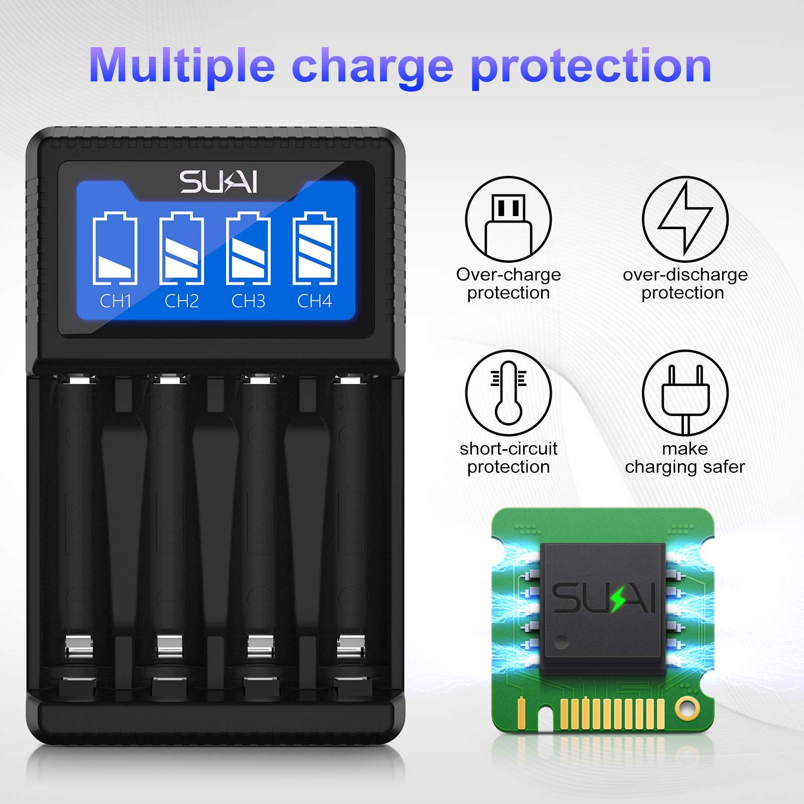 SUKAI AA Rechargeable Batteries 16 Pack, 1.2V 2800mAh AA Batteries with Battery Charger for AA AAA Batteries