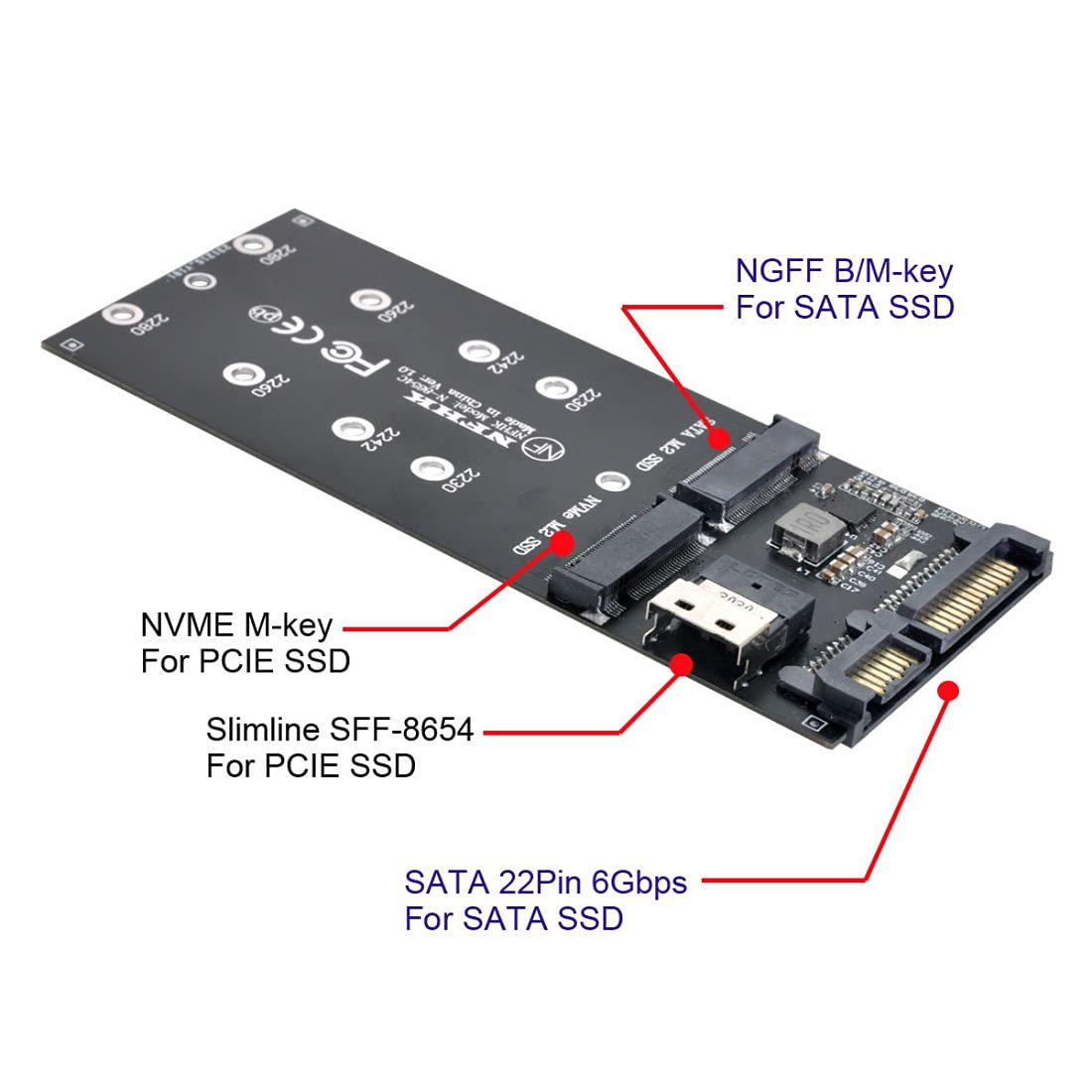 chenyang CY M.2 NVME SSD to SFF-8654 & NGFF SATA SSD to SATA 2 in 1 Combo Adapter for Mainboard (Not Work NVEM SSD to SATA)
