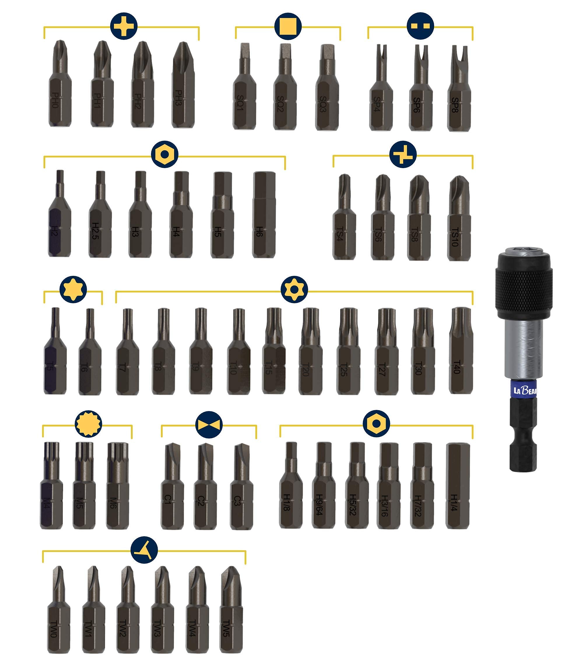 LaBear Drill Chuck Adapter 1/4" Hex Shank to Hold 0.3-6.5mm & LaBear 51-Piece Security Bit Set