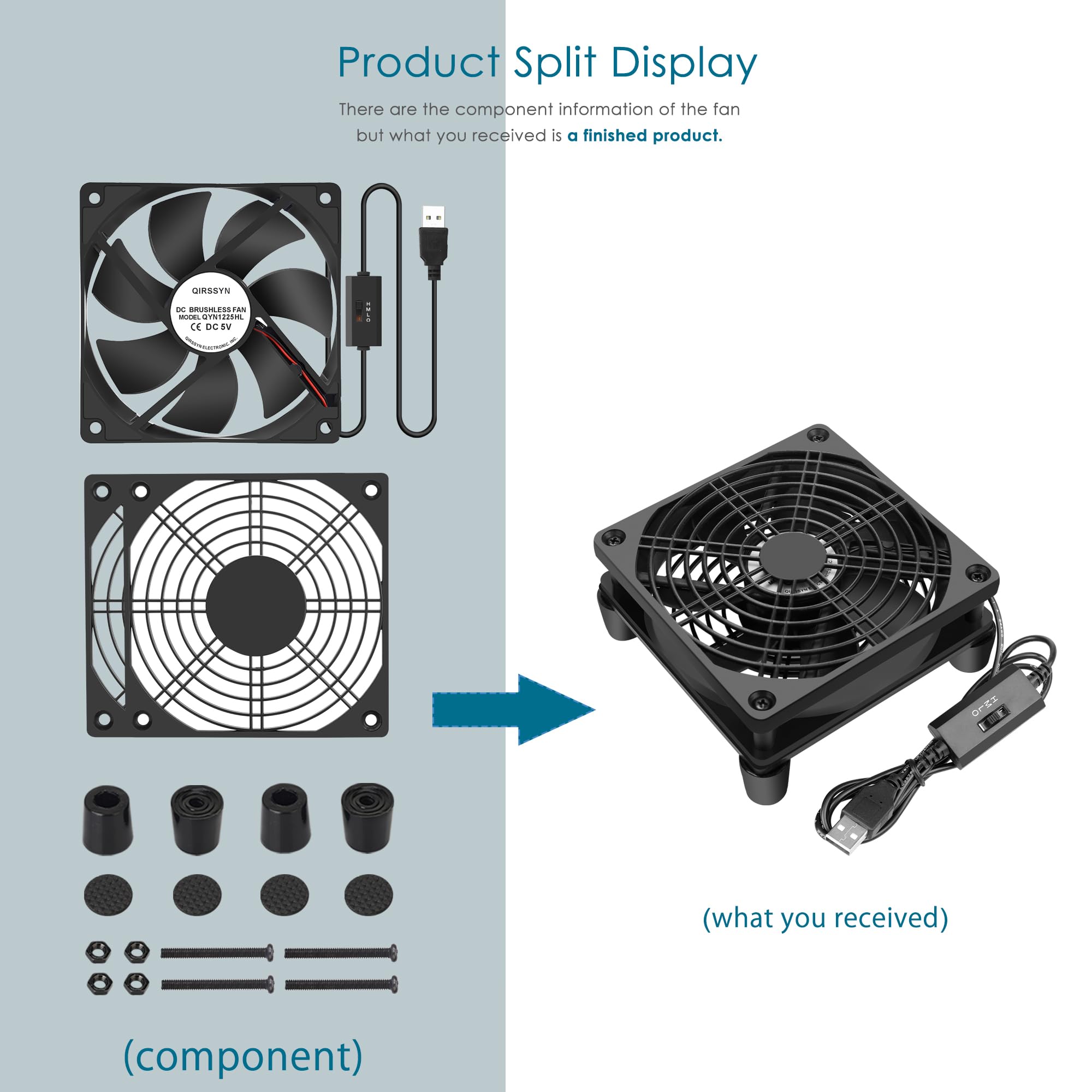 Qirssyn USB Computer Fan Quiet, 5V Powered Fan with Speed Controller for Router Modem Receiver DVR Xbox TV Box Cooling