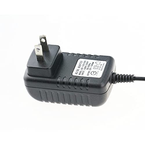 DC12V 1.5A Power Supply Adapter 18W UL Certificate 100V-240V AC to DC 12V Transformer for LED Strip Light Driver CCTV Camera 5.5mmx2.1mm US DC Plug (1pcs) with 4ft/1.2m Cable SDTNOVA