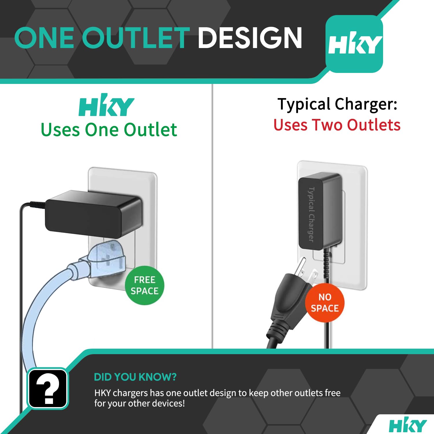 HKY AC DC Adapter Compatible with Segway eKickScooter Zing E8 E10 E12 Kids Electric Kick Scooter Power Supply Cord Cable,Model NB-25D2-00D8-US NB-25D2-00D8US Power Adapter Battery Charger