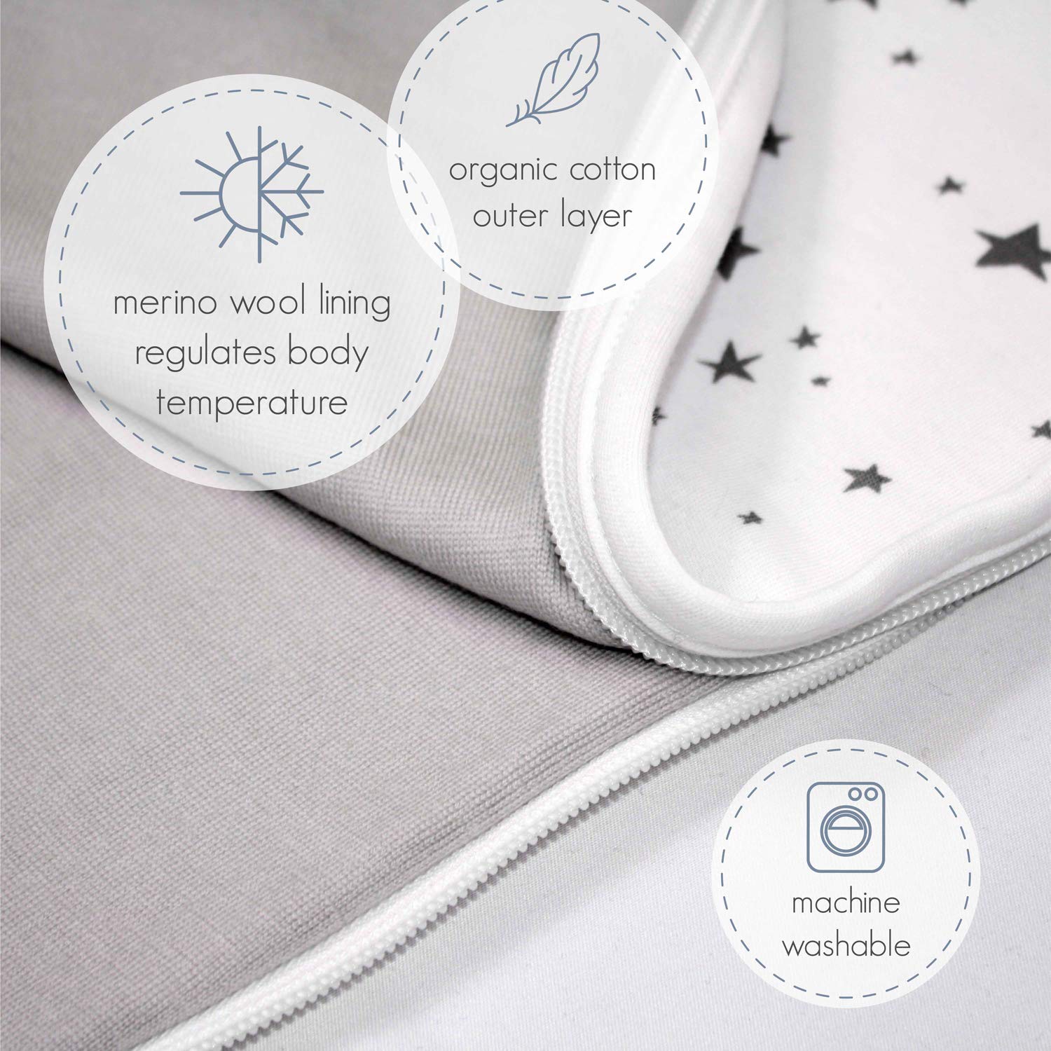 Woolino Merino Wool Ultimate Baby Sleep Sack - 4 Season Baby Wearable Blanket - Two-Way Zipper Adjustable Sleeping Bag for Babies and Toddlers - Universal Size (2-24 Months) - Sage
