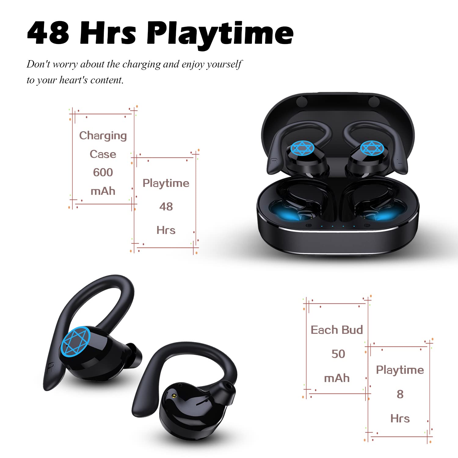 Wireless Earbuds, Bluetooth Sport Earphone with Earhook, Ear Buds Built-in Microphone, Perfect Sound Long Distance Connection Stereo Sound Noise Cancelling Headsets for Workout, Running, Gym