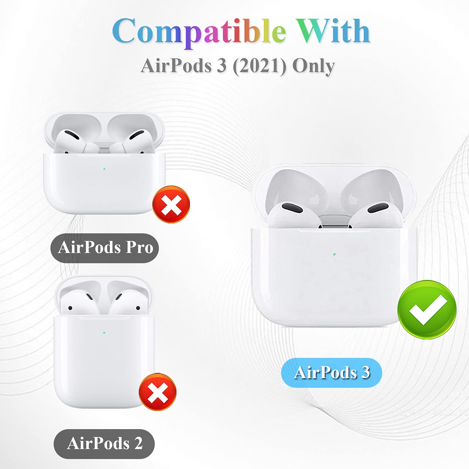 Geekboy Soft TPU Case Cover Compatible for AirPods 3 (2021) with Keychain Portable Shockproof and Dustproof See-Through Protective Cover, Front LED Visible, AirPods 3 Accessories - Clear