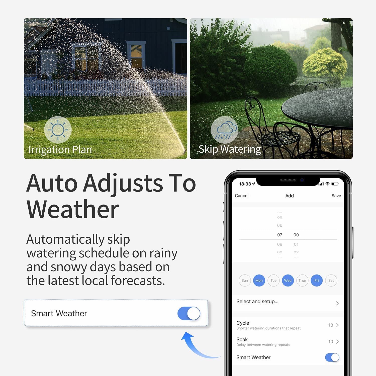 US:E Smart Sprinkler Controller, 8 Zone Watering Timer & Weather Intelligent Irrigation System, Compatible with Alexa and Google Assistant, App Remote & Voice Control, Rain Freeze and Snow Skip