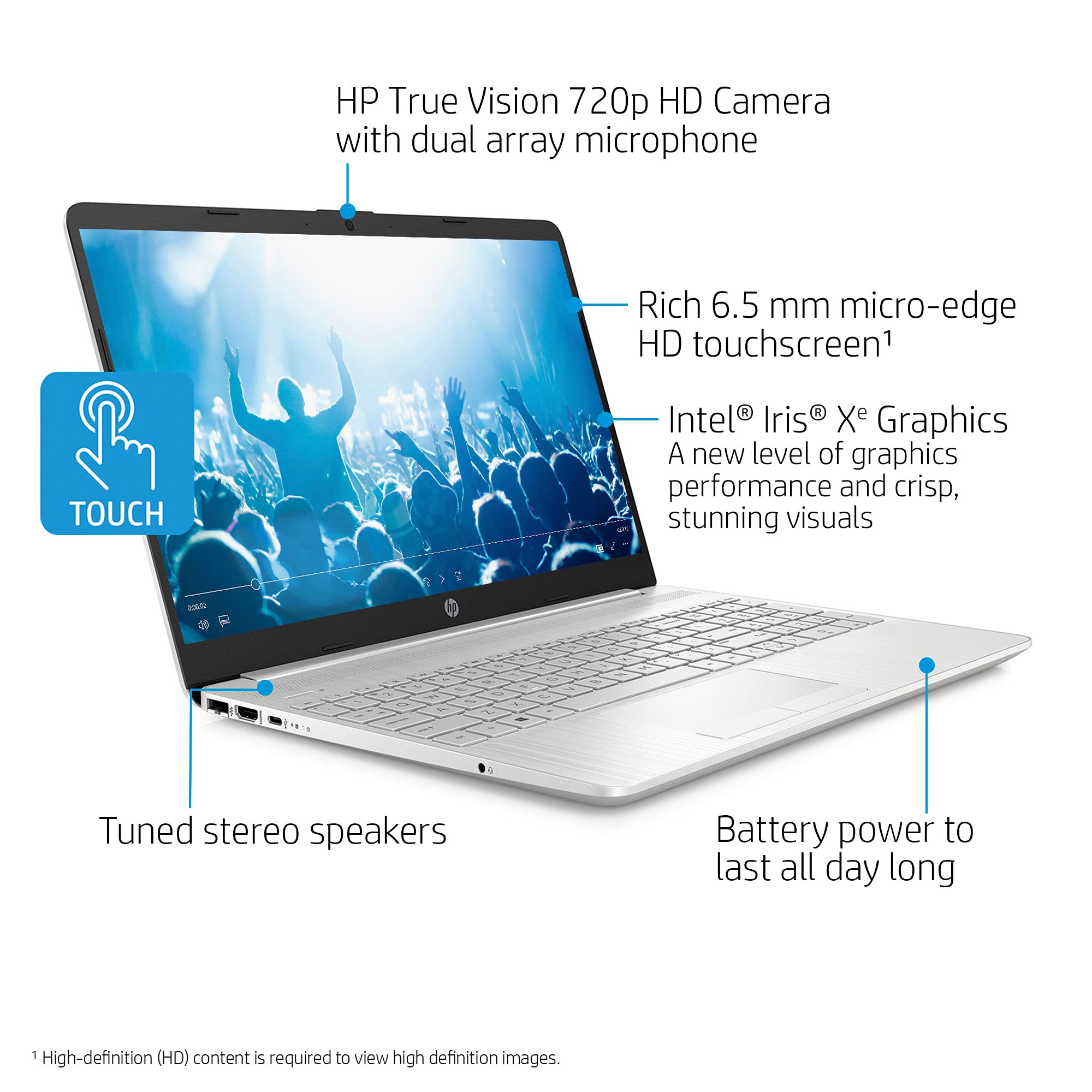 HP Newest Premium Laptop: 15.6" HD MicroEdge Touchscreen, 11th Gen Intel 4-Core i5-1135G7(Turbo Upto 4.2GHz), 12GB RAM, 1TB SSD, Iris Xe Graphics, WiFi, HDMI, Webcam, USB-C, Backlit-KYB, Win10H, TF