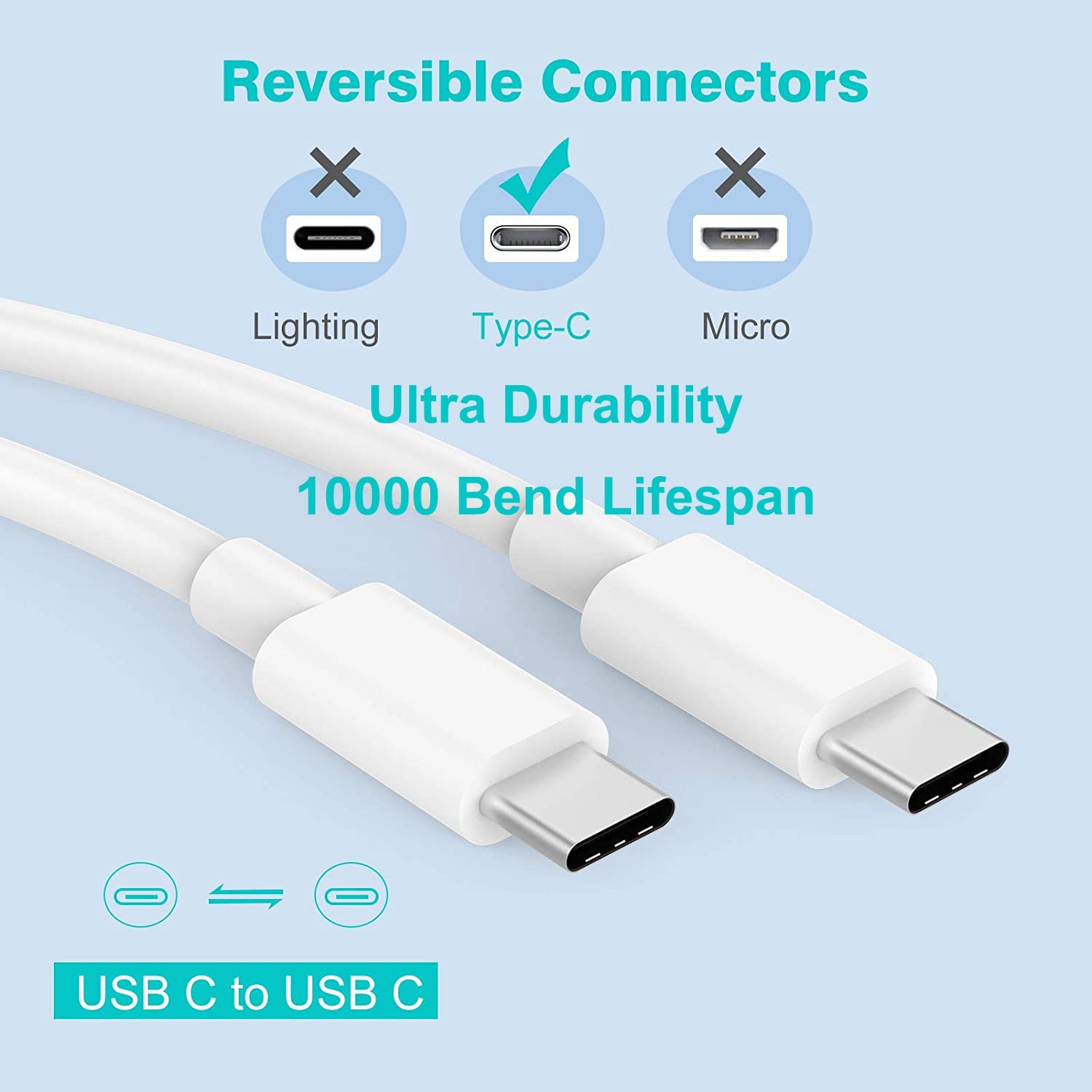 iPad Fast Charger, 20W iPad Pro Charger with 10FT iPhone 16 15 Charging Cable for iPhone 16/16 Pro/15/15 Pro Max/15 Plus, iPad 10th, iPad Air 5/4th, iPad Mini 6th, iPad Pro 12.9/11 inch 2022/2021/2020