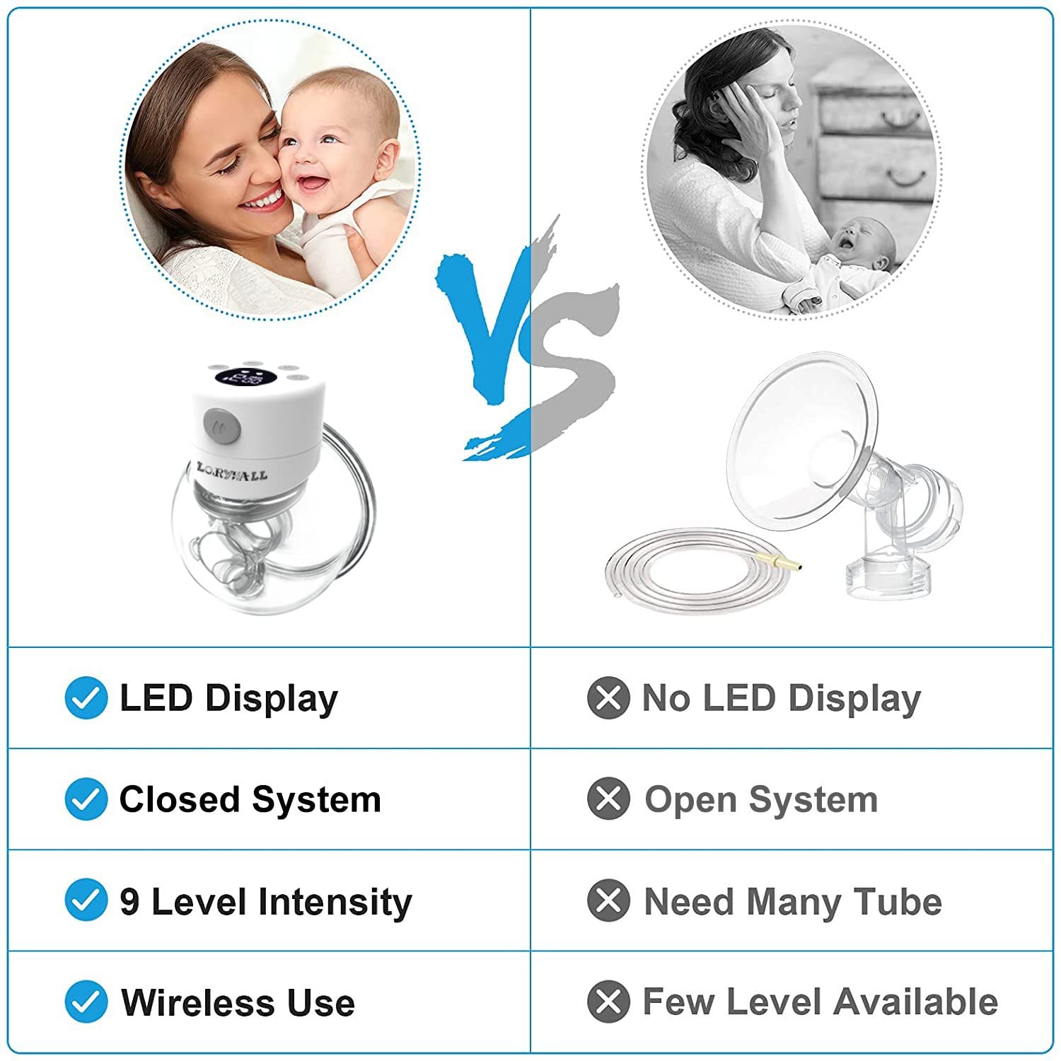LORYHALL Wearable Electric Breast Pump, Portable Hands Free Pump, LED Display, Low Noise & Closed System, 2 Mode & 9 Levels Wireless Pump Easy to Assemble and Dishwasher Safe, 24mm Flange, 2 Pack