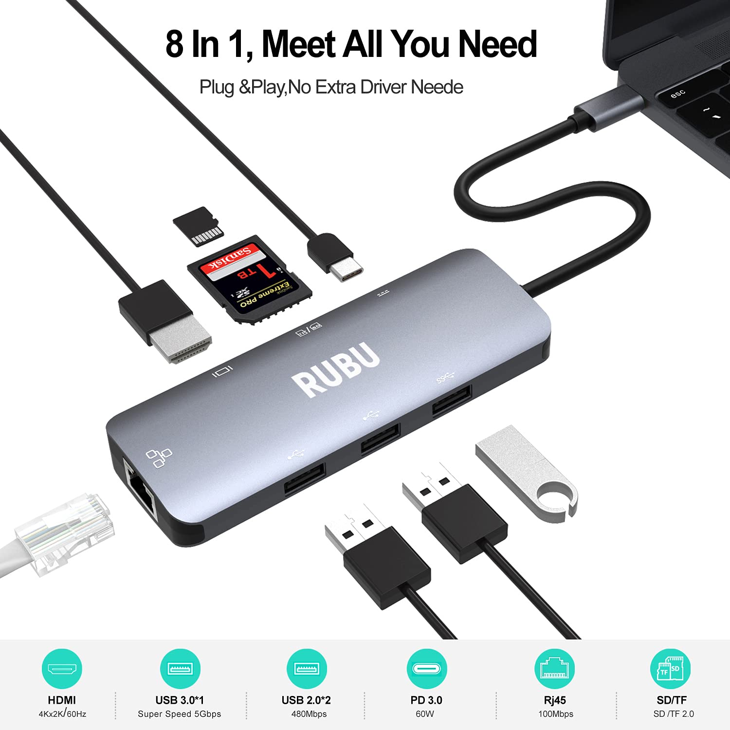 RUBU 8- in-1USB C Hub Multiport Adapter with Ethernet Driverless Compatibility with Mac, Windows, iPhone 15, Chromebook, USB, Thunderbolt, PD Charging, Ethernet, 4K60Hz HDMI, 2X USB, SD/microSD