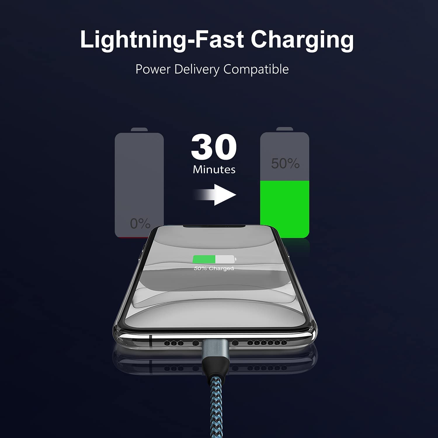 USB C to Lightning Cable, [Apple MFi Certified] 2 Pack 6FT 20W Fast Charging Syncing Cord Nylon Braided Compatible with iPhone 13/13 Pro Max/13 Mini/13 Pro/ 12/12Pro/12ProMax/11/11Pro/11Pro MAX/XS/XS