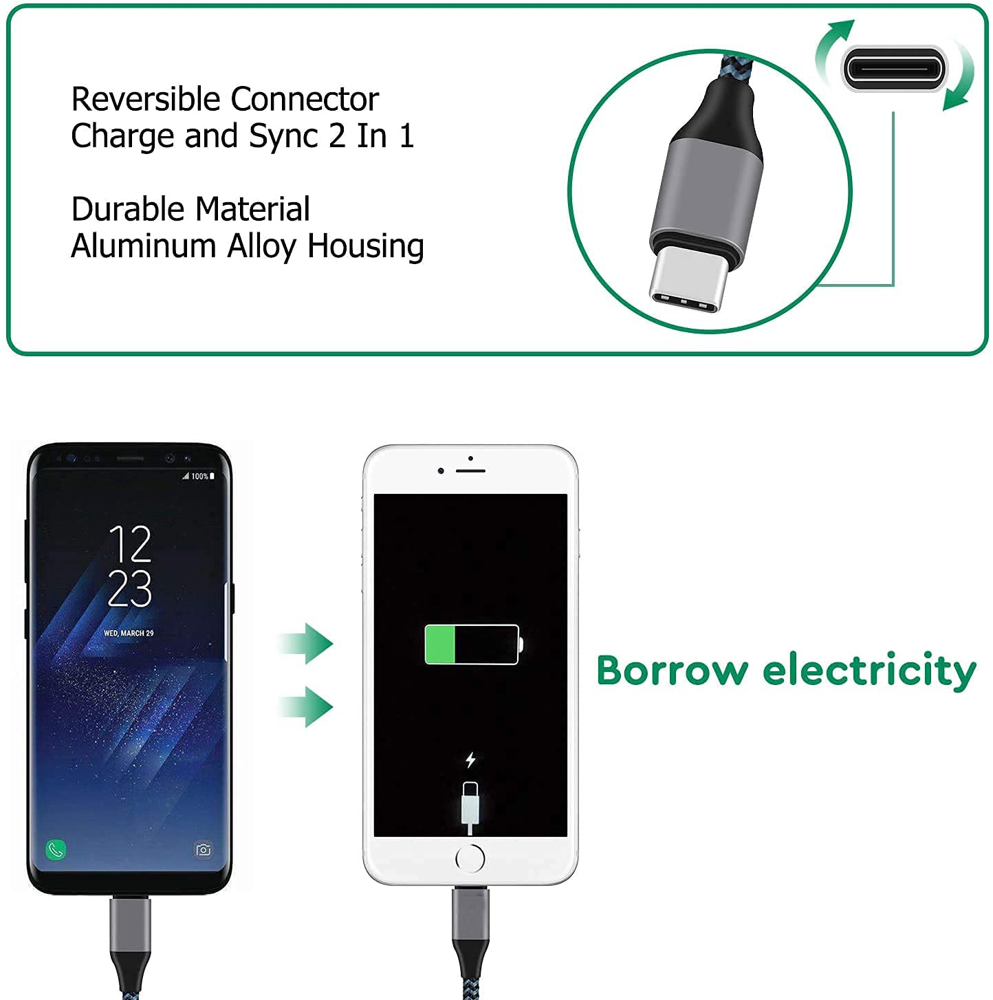 USB C to Lightning Cable, [Apple MFi Certified] 2 Pack 6FT 20W Fast Charging Syncing Cord Nylon Braided Compatible with iPhone 13/13 Pro Max/13 Mini/13 Pro/ 12/12Pro/12ProMax/11/11Pro/11Pro MAX/XS/XS