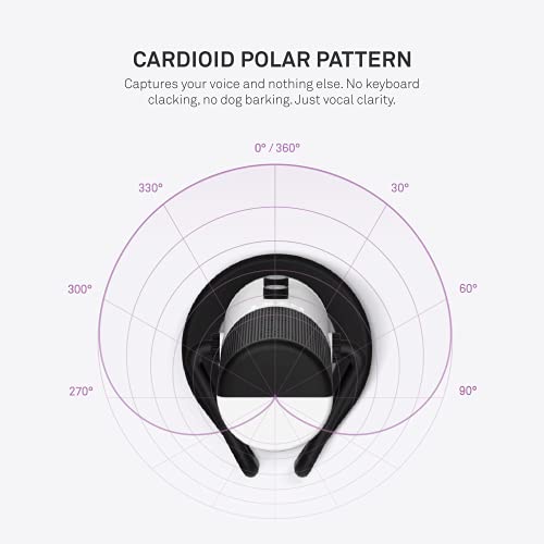 NZXT Capsule - AP-WUMIC-B1 - USB Cardioid Streaming, Gaming & Podcasting Microphone - Crystal Clear Voice Clarity - Built-in Shock Absorber - Easy Boom Arm Mounting - Twitch, Discord, YouTube - Black