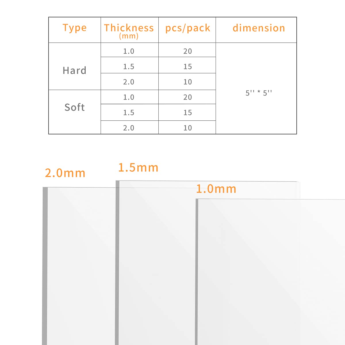 LVCHEN Dental Lab Splint Thermoforming Material Vacuum Forming Hard Sheets 5'' x 5'' (1.5mm 15 pcs)