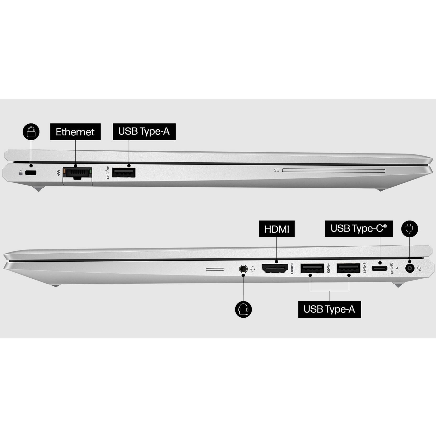 HP EliteBook 655 G10 15.6" FHD Business Laptop Computer, AMD Hexa-Core Ryzen 5 7530U (Beat i7-1355U), 4GB DDR4 RAM, 512GB PCIe SSD, WiFi 6E, Bluetooth 5.3, Fingerprint Reader, Windows 11 Pro, Tichang