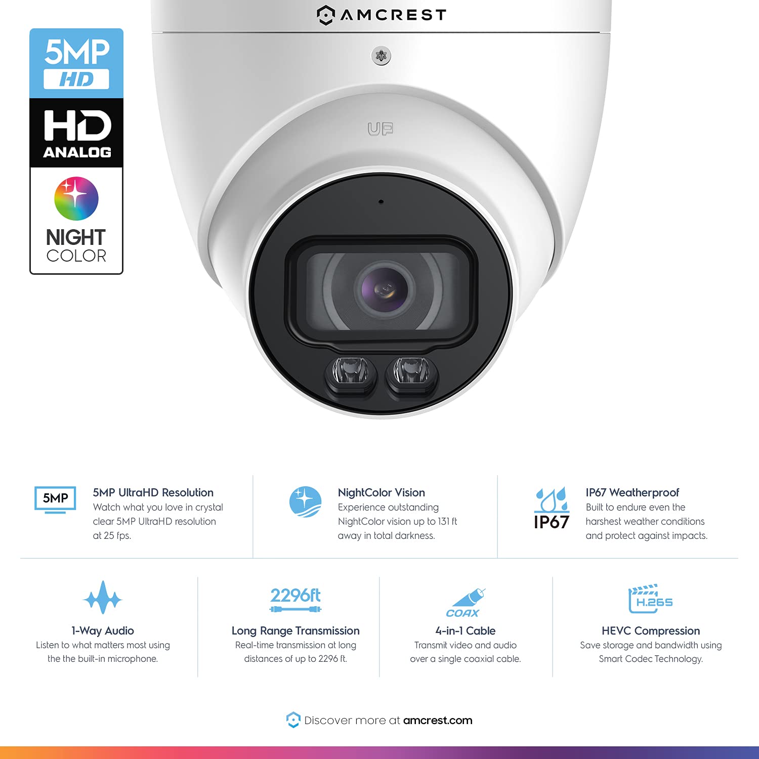 Amcrest Analog 5MP NightColor Outdoor Security Camera, Turret 5MP @ 25fps, CCTV-Coax-BNC, 131ft Full Color Night Vision, Mic, 112° FOV (Not an IP Camera) (DVR Required, Not Included) (AT5N28-W)