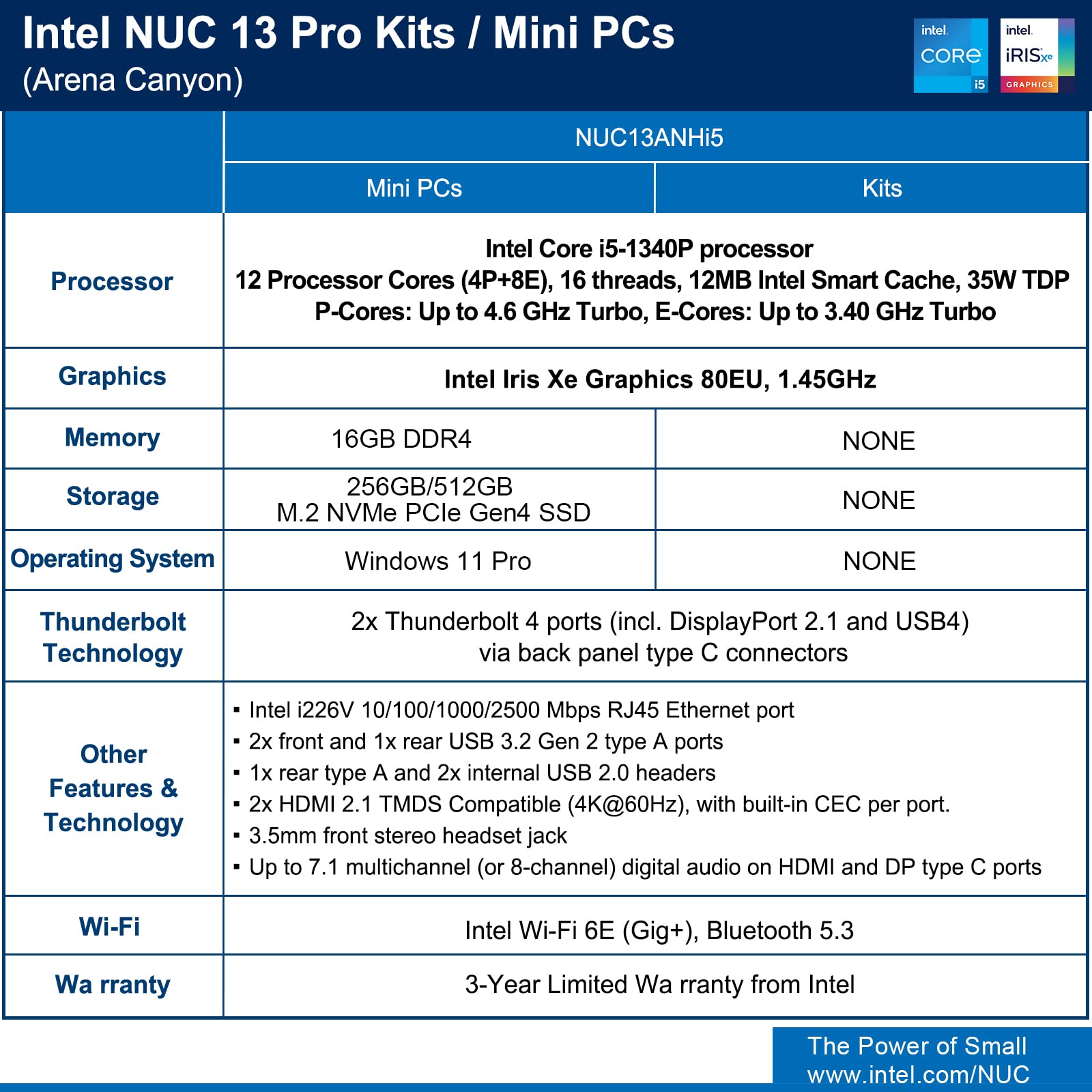Intel NUC 13 Pro NUC13ANHi5 Arena Canyon Mini PC, Core i5-1340P, 8GB RAM, 256GB SSD, Mini Computer Win 11 Pro für Business Home Office, Unterstützung 8K/4K Quad Display/WiFi 6E/BT 5.3/Thunderbolt 4