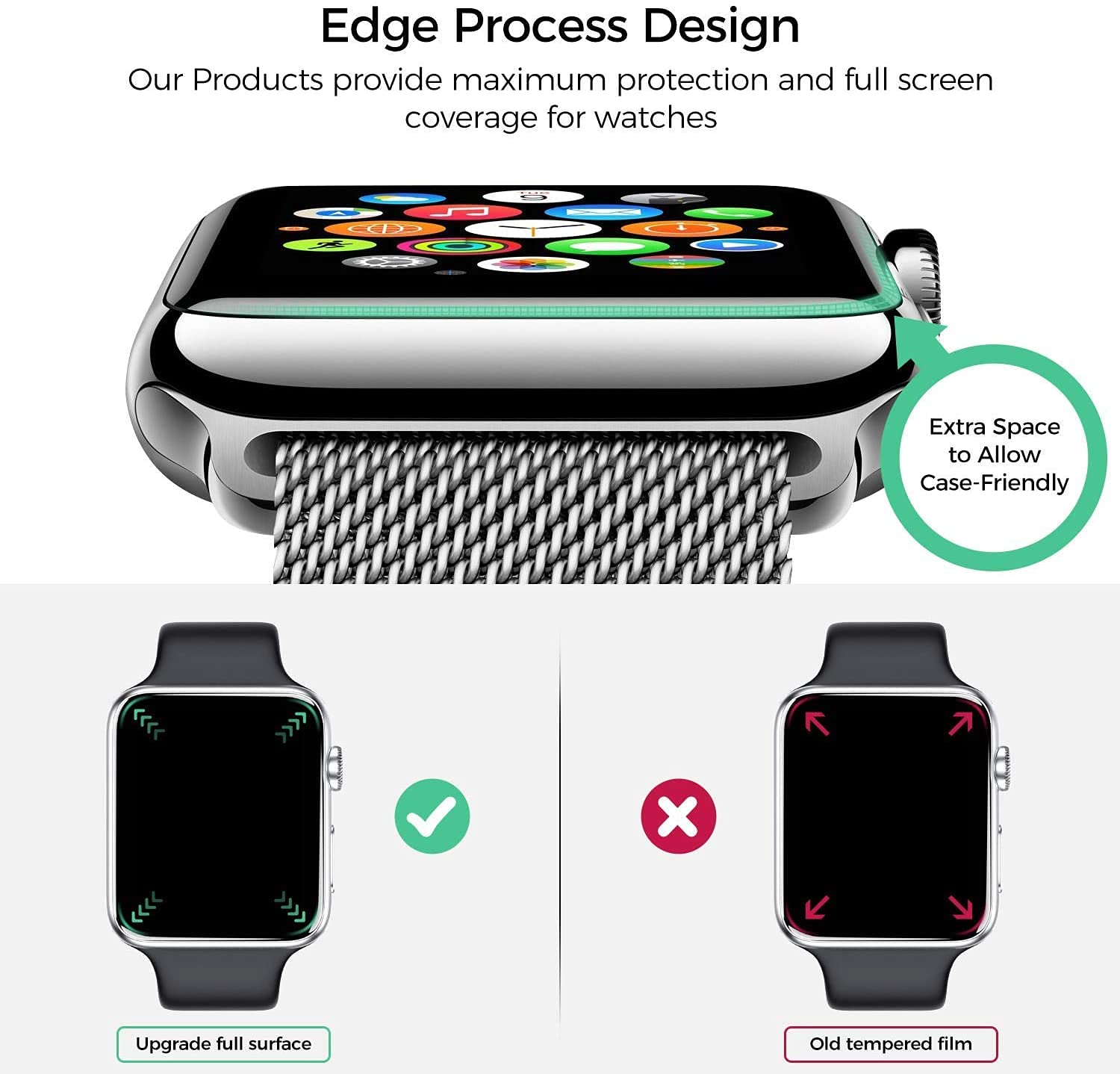 [3 Pack] for Apple Watch Screen Protector 44mm Series 6/SE/5/4 Screen Protector Full Coverage Anti-Scratch and Anti-Fingerprint Bubble-Free for Apple Watch 44mm HD Screen Protector (Transparent)