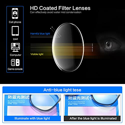 Safety Glasses Anti Fog Clear Safety Goggles Protective Eyewear Blue Light Blocking Scratch Resistant Anti Dust UV Protection Glasses with Side Shields For Men And Women(White)