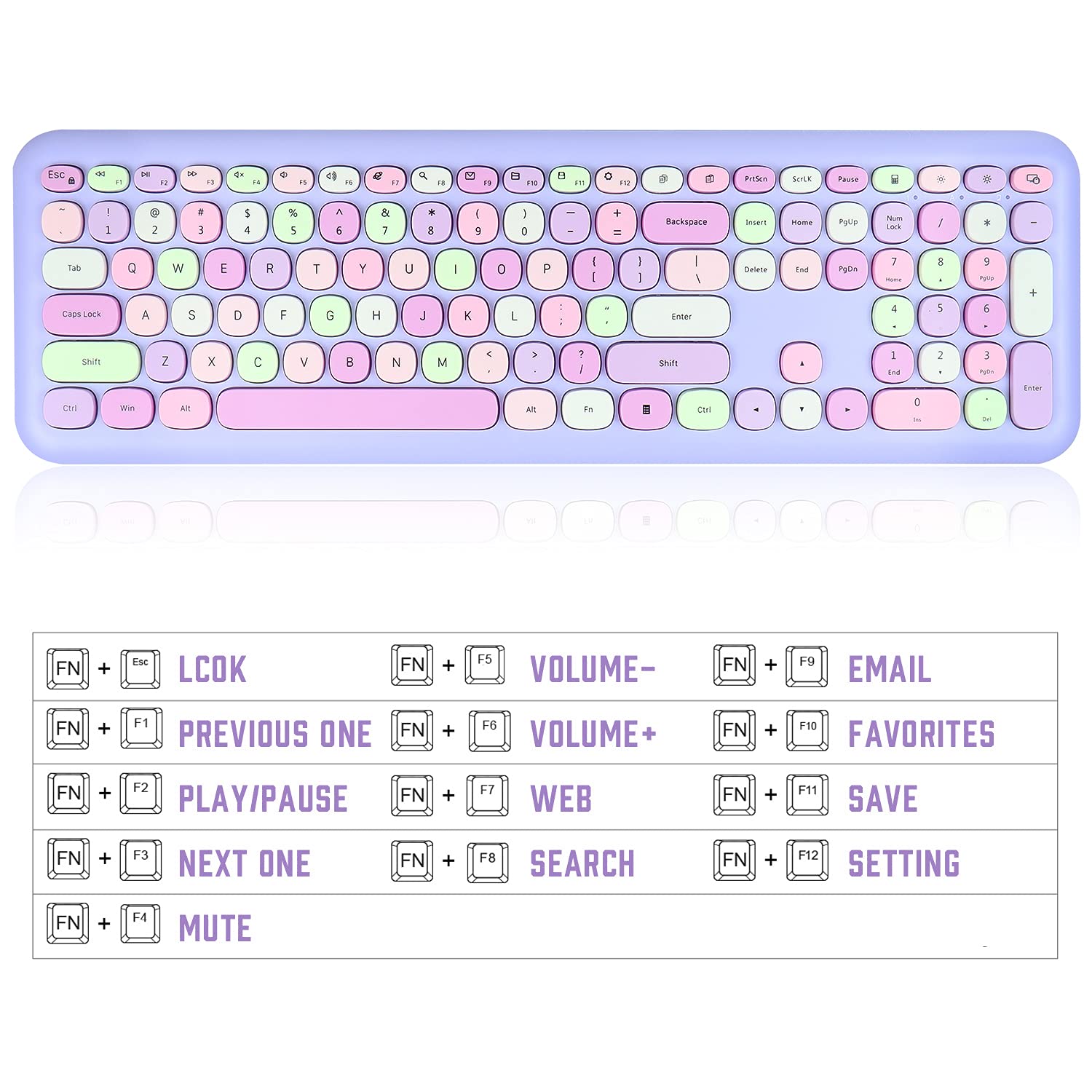Dedeo Wireless Keyboard and Mouse Combo,USB Purple 110 Keys Compact Full Size Colorful Keyboard and Mouse Set, 2.4Ghz Noise-reducing Ultra-Quiet Keys, Ultra-Thin,for Windows, PC, Laptop, Desktop