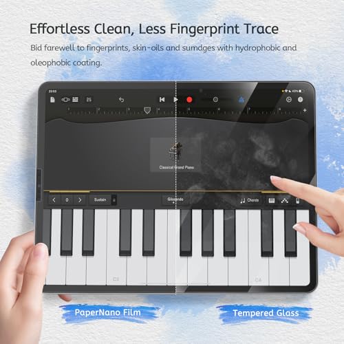 MOBDIK [3+2PACK Paper Screen Protector Compatible with iPad Pro 12.9 (2022 & 2021 & 2020, 6th & 5th & 4th Generation), Anti-Glare, Matte Film for Writing, Compatible with Apple Pencil