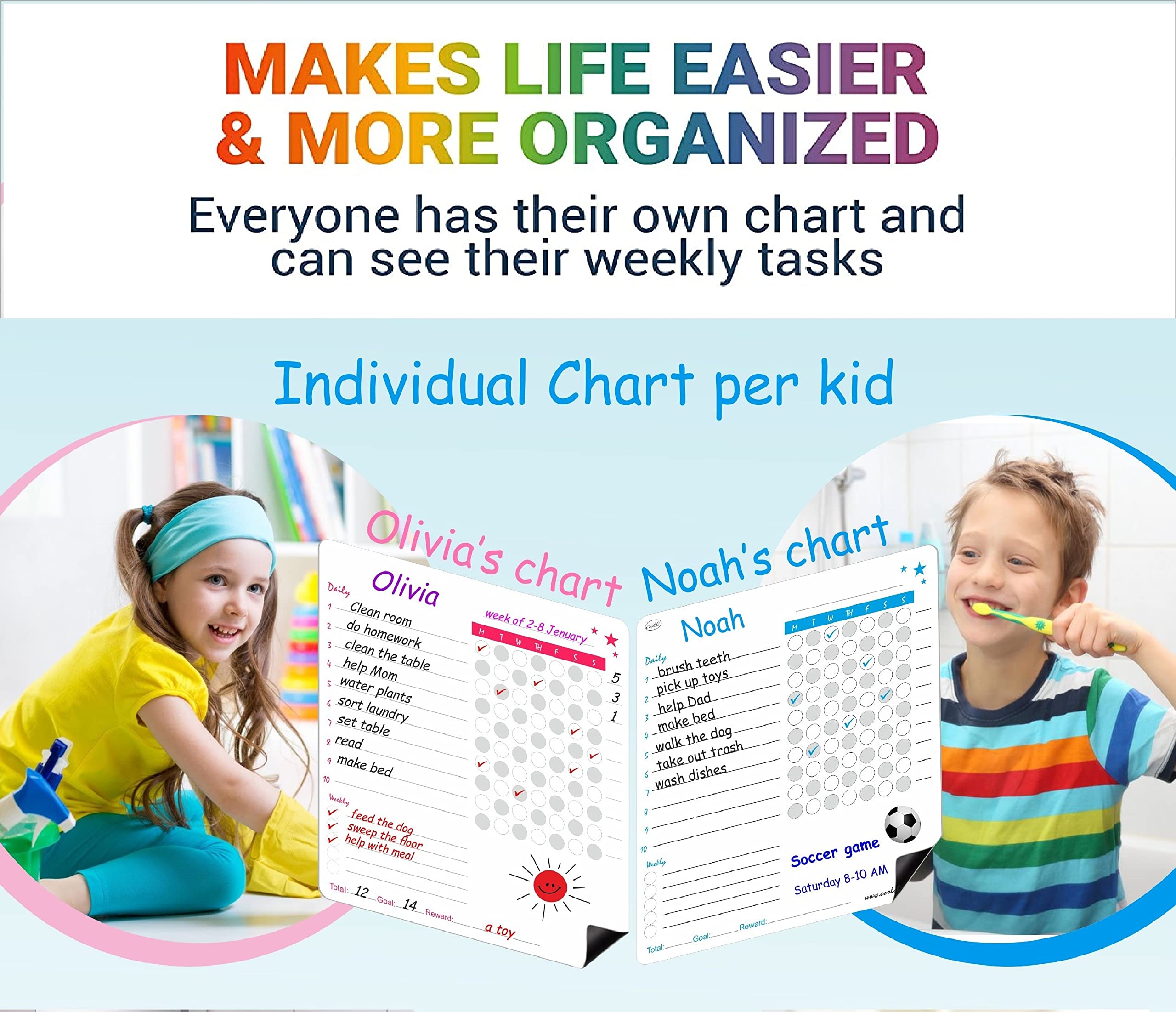 2 Pcs Chore Chart for Kids Multiple Kids with 5 Magnetic Markers & Star Eraser- Behavior Reward Chart - Fridge Weekly Schedule White Board - Teens Adults Family - Home School Responsibility Planner