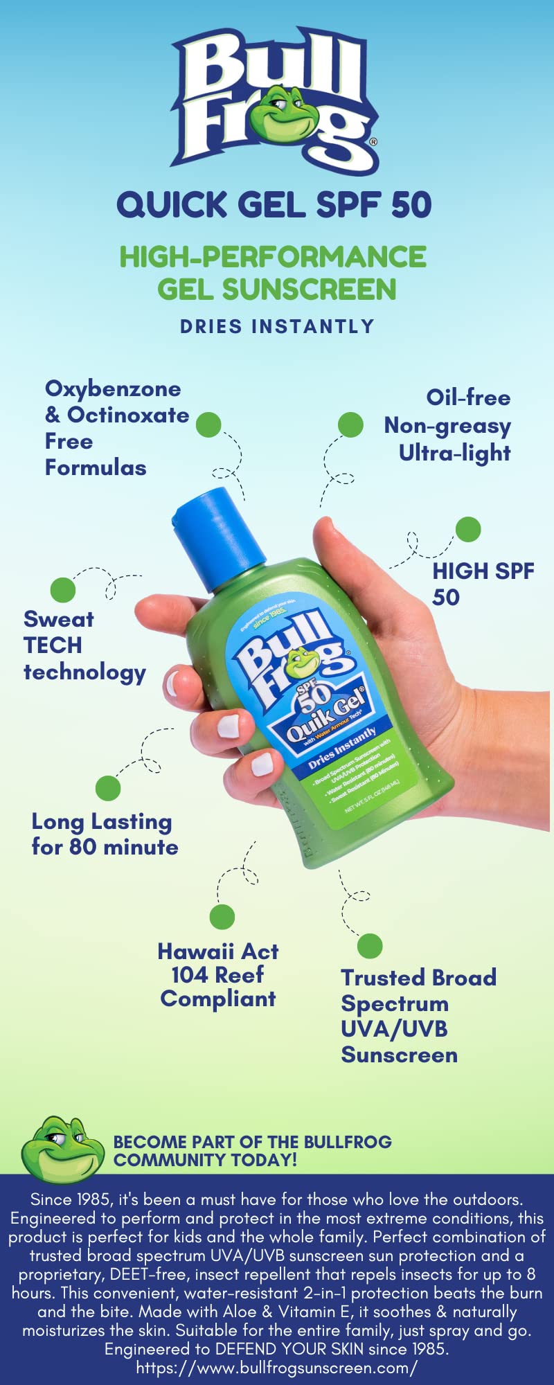 Bullfrog Quik Gel Sunscreen SPF 50 | Oxybenzone & Octinoxate Free | Broad Spectrum Moisturizing UVA/UVB, 5oz…
