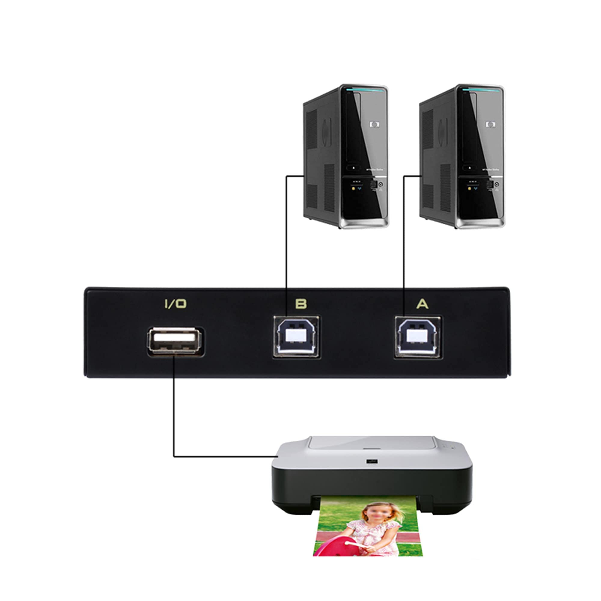 QIANRENON Printer Sharing Switch, 2-Port USB 2.0 Switch Adapter for USB Device Port Sharing Between 2 Computers (2 Switch),with 2 Pack USB 2.0 Male Cable