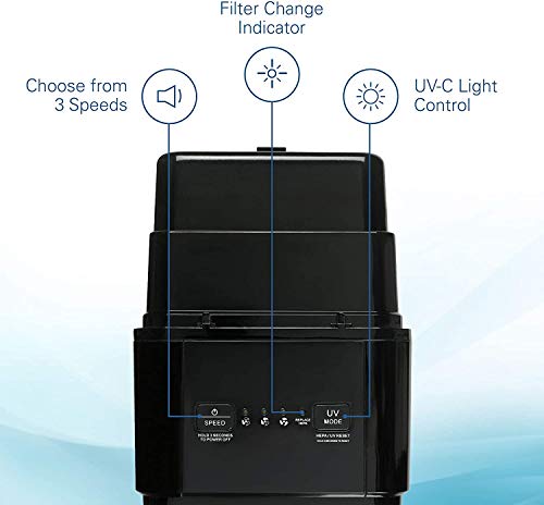 Germ Guardian True HEPA Filter Air Purifier, UV Light Sanitizer, Eliminates Germs, Air Purifier for Home AC4300BPTCA with FLT4850PT True HEPA Genuine Air Purifier Replacement Filter