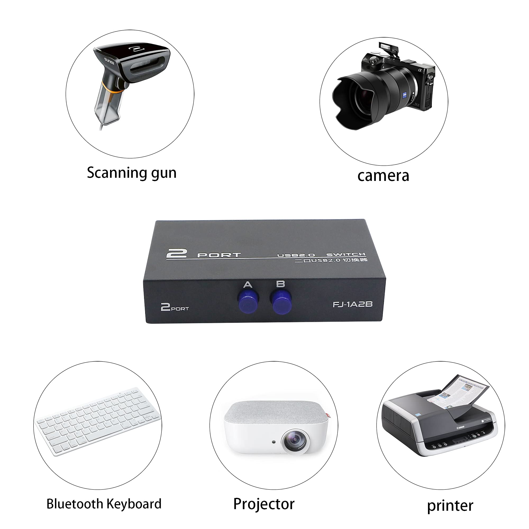 QIANRENON Printer Sharing Switch, 2-Port USB 2.0 Switch Adapter for USB Device Port Sharing Between 2 Computers (2 Switch),with 2 Pack USB 2.0 Male Cable