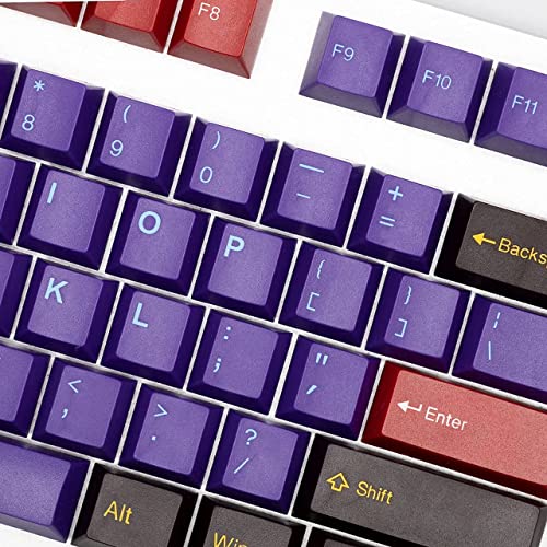 TAI-HAO Cubic Profile Chocolate Factory Keycaps 113 ANSI Layout Compatible with All MX Types Keyboards(61/87/104/108+1.75U Shift Key) Custom Keycap Set