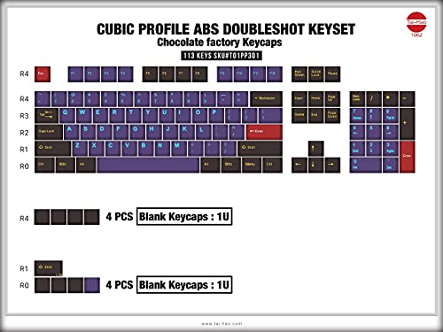 TAI-HAO Cubic Profile Chocolate Factory Keycaps 113 ANSI Layout Compatible with All MX Types Keyboards(61/87/104/108+1.75U Shift Key) Custom Keycap Set