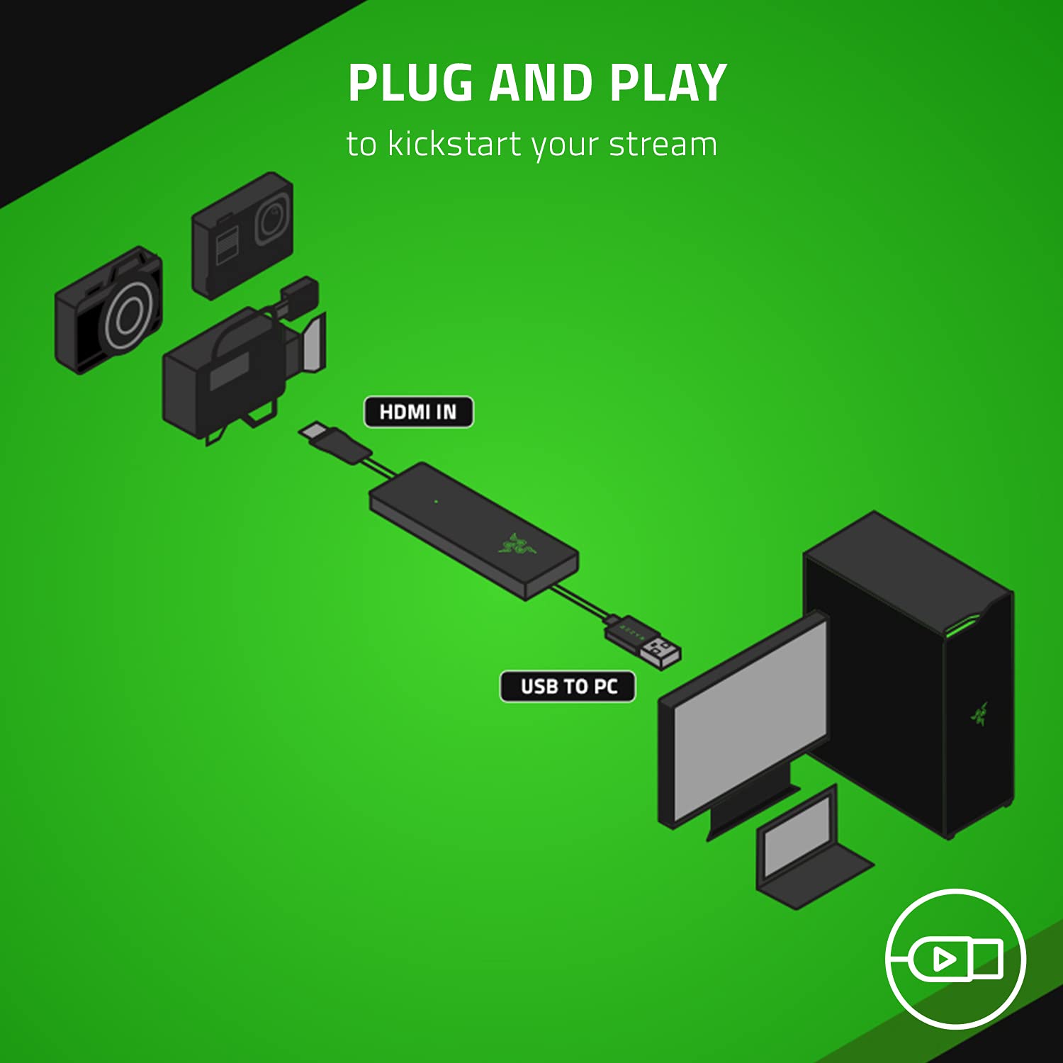 Razer Ripsaw X - USB Capture Card with 4K Camera Connection for Full 4K Streaming (4K 30FPS Capture, HDMI 2.0, USB 3.0, Plug and Play, Streaming Software Compitable, Compact Form Factor) Black