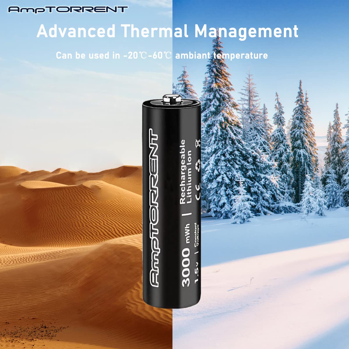 AmpTORRENT Rechargeable Lithium AA Batteries, 3000mWh Lithium AA Battery, AA Batteries Rechargeable with Charger, 2h Fast Charge, 1.5V Constant Output, Lasting Power, Leakproof Design, 1600 Cycles