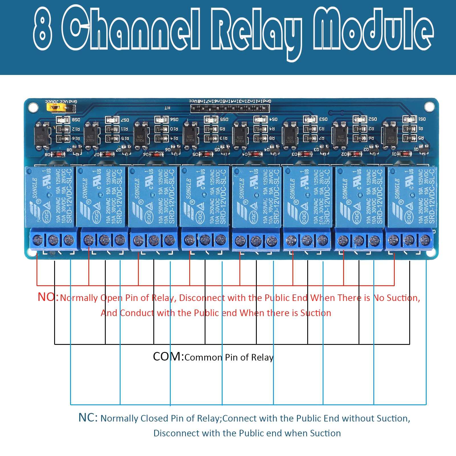 AEDIKO 2pcs 8 Channel Relay Module DC 12V Relay Module Board for DIY DSP AVR PIC ARM