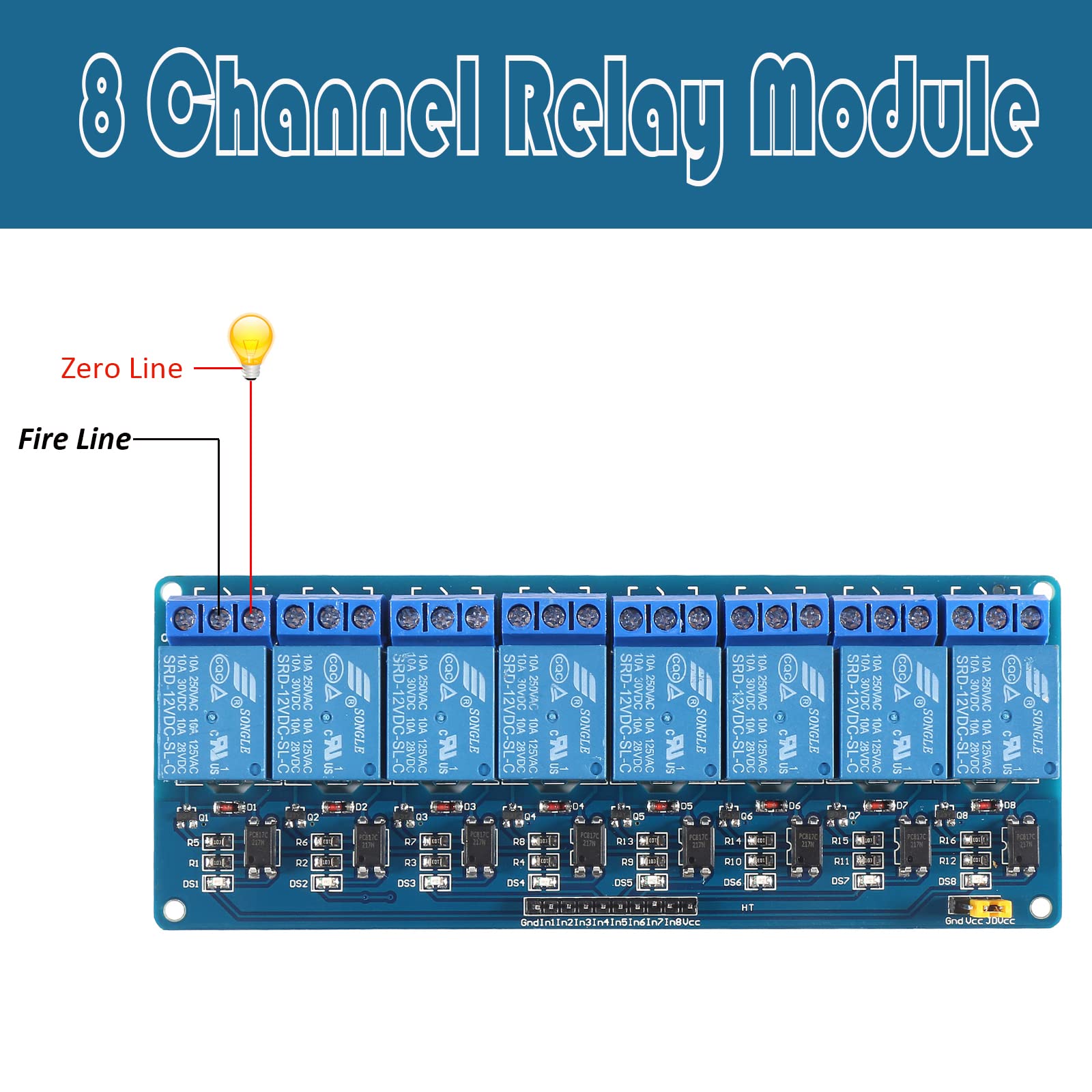 AEDIKO 2pcs 8 Channel Relay Module DC 12V Relay Module Board for DIY DSP AVR PIC ARM