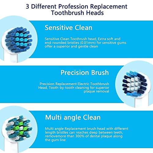 Replacement Toothbrush Head for Oral-B Braun, 12 Pack Tooth Brush Heads Covers Sets, Soft Sensitive Precision Spin Heads for Oral-B 7000/Pro 1000/9600/ 5000/3000/8000