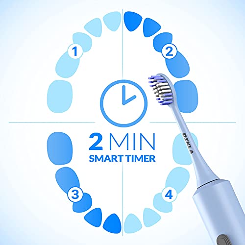 DIKLA Electric Toothbrush，Rechargeable Powered Toothbrush for Adults，Whitening Sonic Toothbrush with 8 Replacement Brush Heads,Last 90 Days,Deep Cleaning
