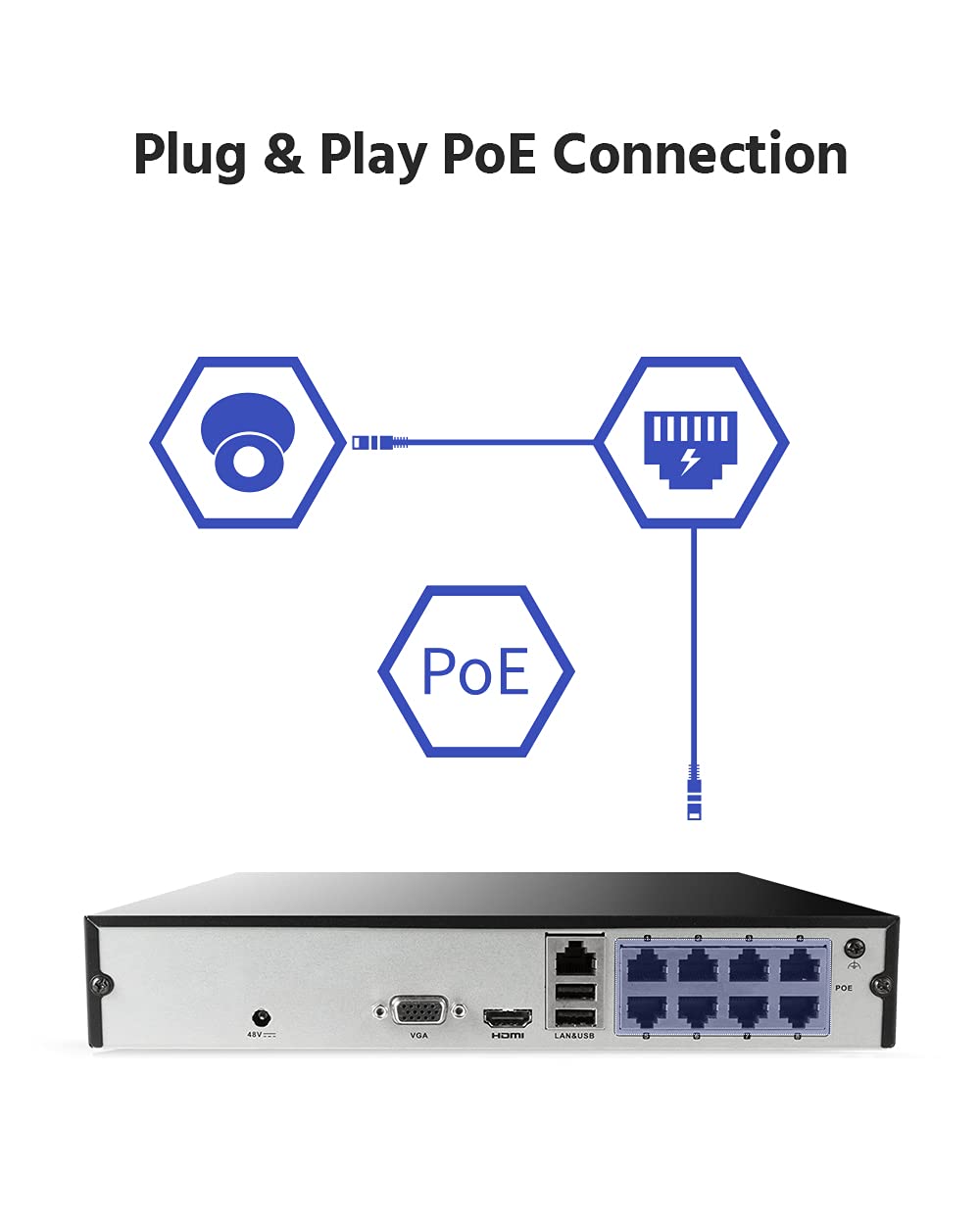 ANNKE 6MP PoE NVR with 2TB HDD Pre-Installed, H.265+ 8CH Surveillance Netword Video Recorder Supports Up to 8X 6MP/5MP/4MP/1080P IP Camera, 24/7 Recording, Power Over Ethernet, Easy Remote Access