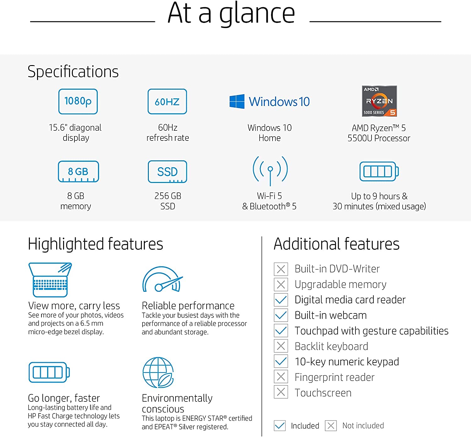 2021 Full HD Laptop, AMD Ryzen 5-5500u Processor, 8GB DDR4 RAM, 256GB SSD, Bluetooth, Wi-Fi, HDMI, Windows 10, W/ MD Accessories, Silver, 15-15.99 inches (HP 15 laptop)