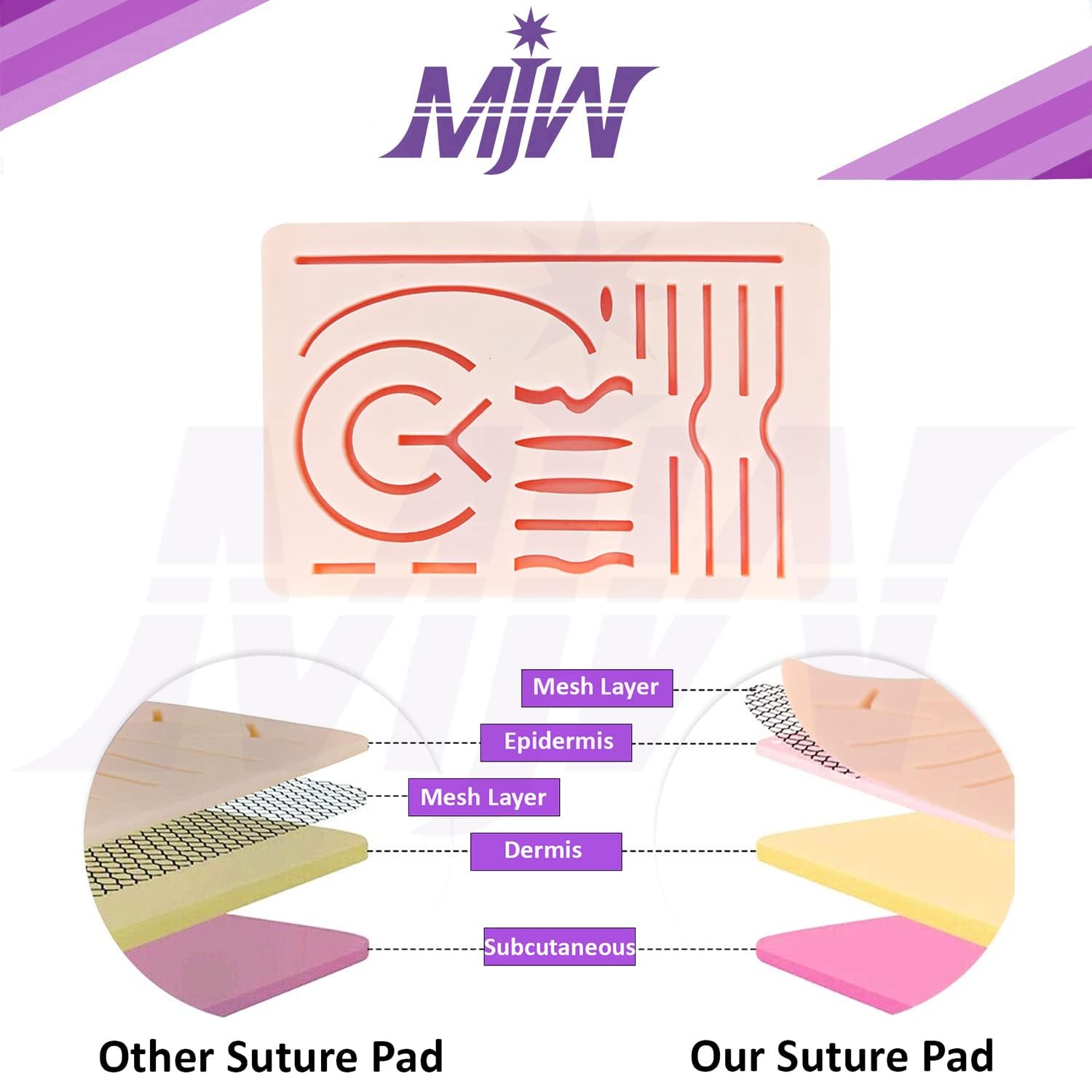 Upgraded Suture Pad for Medical and Vet Students, Refill Suture Practice Pad for Suture Kit, 3 Layers Durable Pad with Pre-Cut Wounds, Hard to Rip, Tear or Break (Training Practice Only)