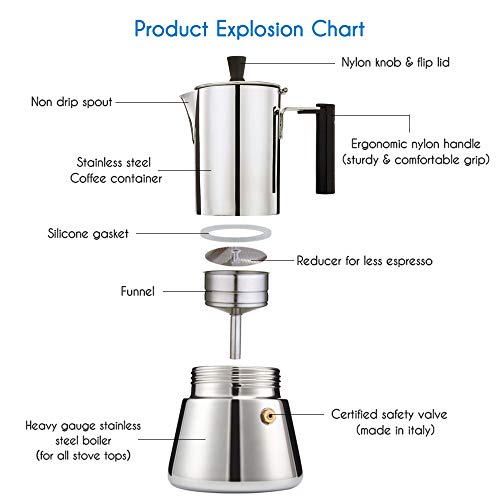 Easyworkz Pedro Stovetop Espresso Maker 4Cup 200ml Stainless Steel Italian Coffee Machine Maker Moka Pot Induction Espresso Pot